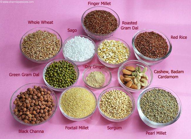 Health Mix Nutrition Benefits and its Ingredients | SUVI Foods